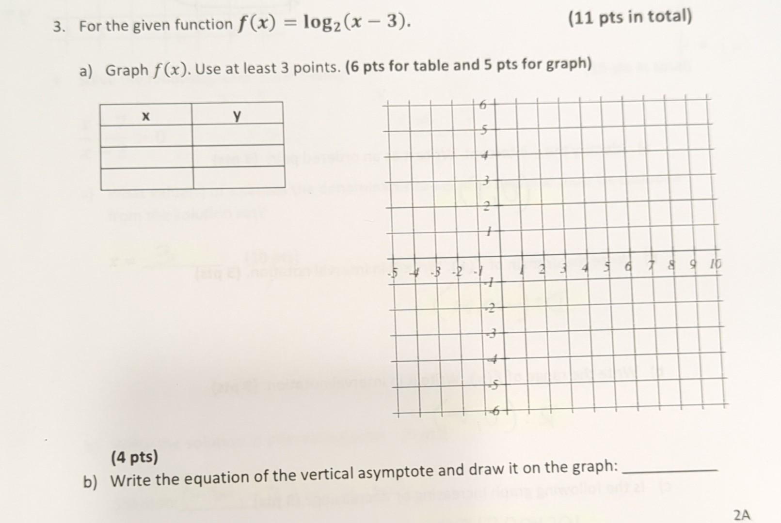 Solved 3. For the given function f(x)=log2(x−3). (11 pts in | Chegg.com