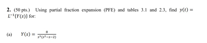 Solved 2. (50 pts.) Using partial fraction expansion (PFE) | Chegg.com
