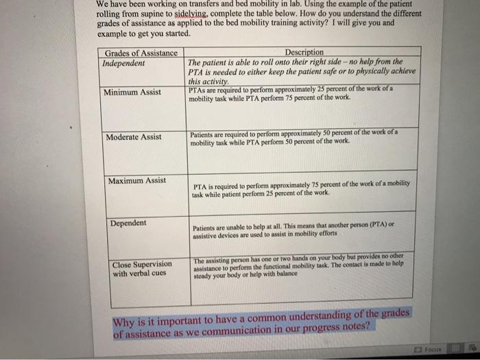Solved We have been working on transfers and bed mobility in | Chegg.com