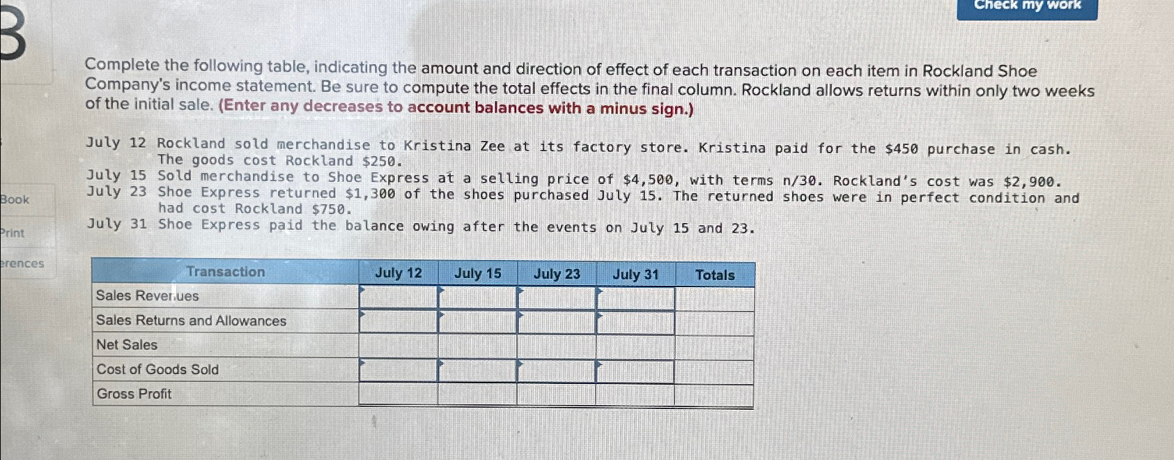 Solved Complete the following table, indicating the amount | Chegg.com