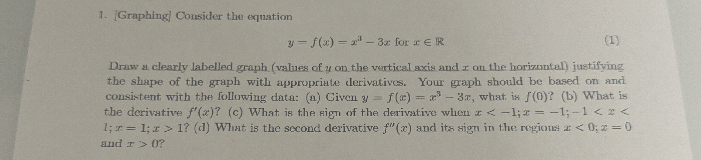 Solved [Graphing] ﻿Consider the equationy=f(x)=x3-3x ﻿for | Chegg.com