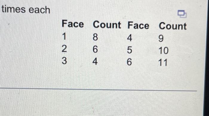 Solved times each Face Count Face Count 1 8 4 9 2 6 5 10 3 4 | Chegg.com