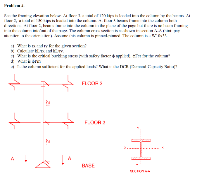 Solved Problem 4.See the framing elevation below. At floor | Chegg.com