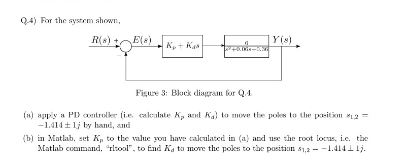 Solved Q.4) ﻿For the system shown,Figure 3: Block diagram | Chegg.com