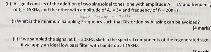 Solved (b) A signal consists of the addition of two | Chegg.com