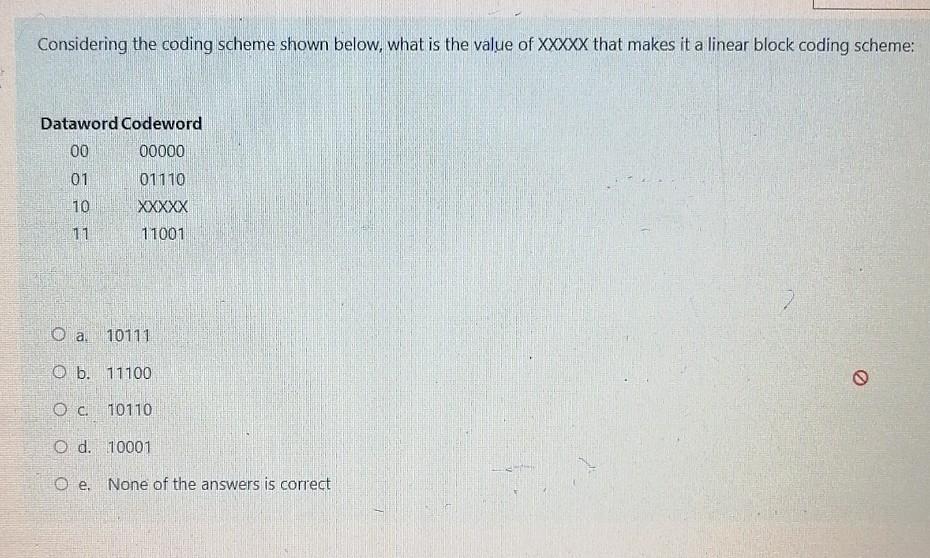 Solved Considering the coding scheme shown below, what is | Chegg.com