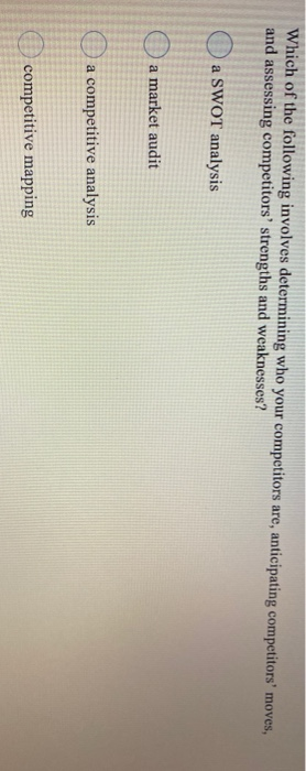 Solved Which of the following involves determining who your | Chegg.com