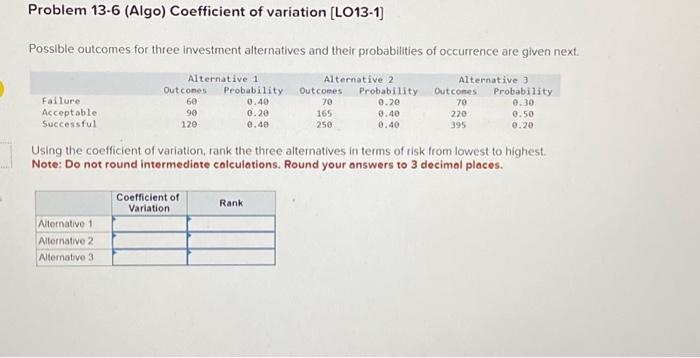 Solved Problem 13-6 (Algo) Coefficient of variation [LO13-1] | Chegg.com