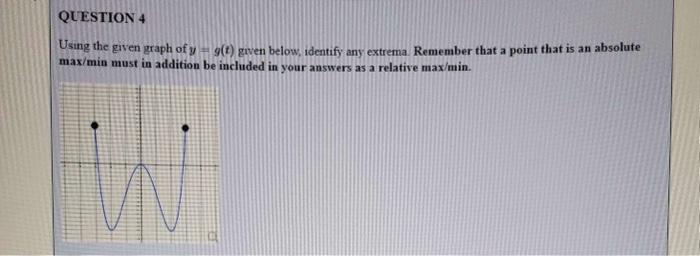 Solved Using the given graph of y=g(t) given below, identify | Chegg.com