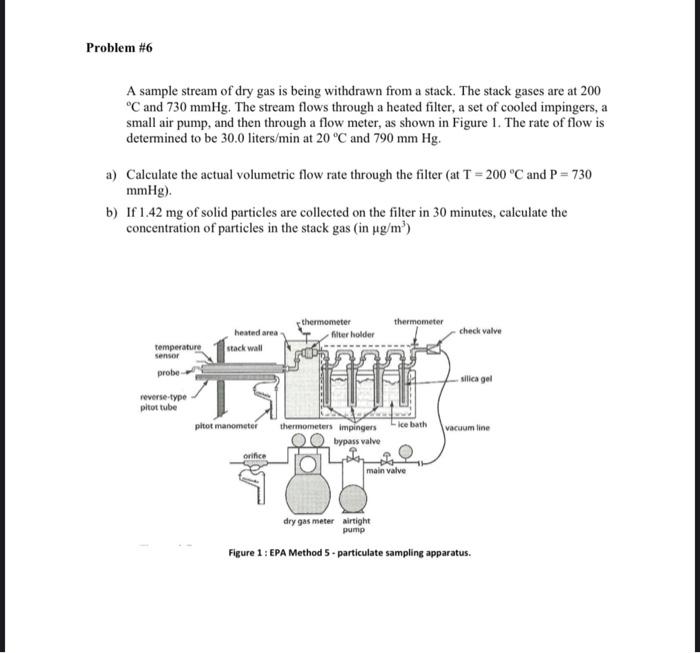 Solved The same sampling train is employed as in problem 6, | Chegg.com