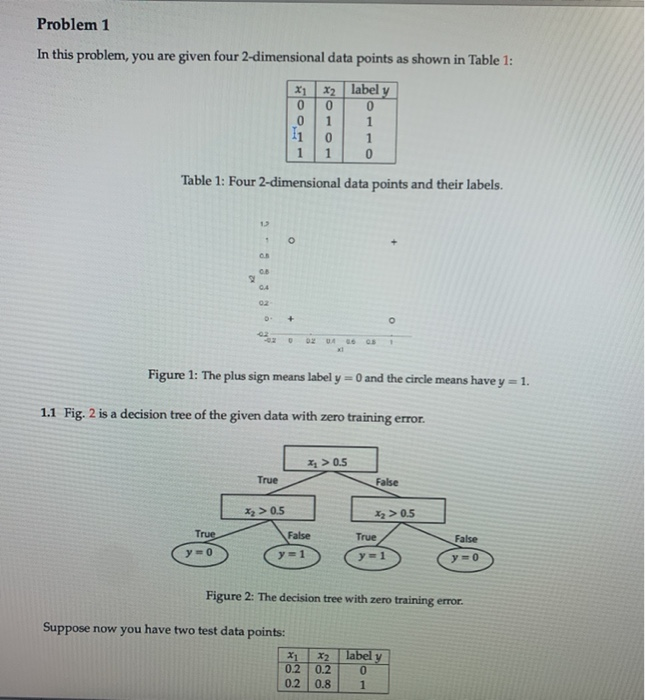 Problem 1 In this problem, you are given four | Chegg.com