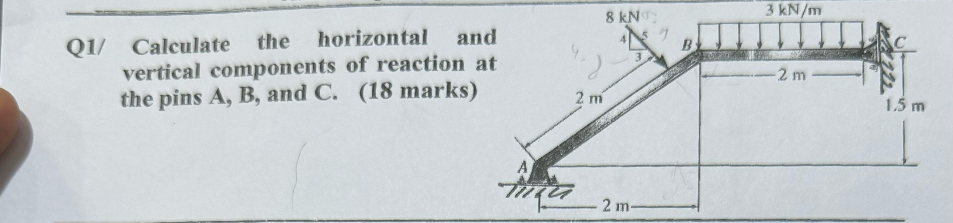 Solved Q1/ ﻿Calculate the horizontal and vertical components | Chegg.com
