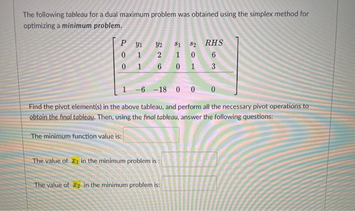 Solved The following tableau for a dual maximum problem was | Chegg.com