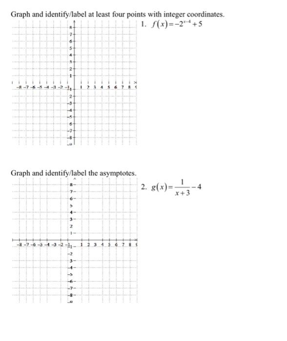 Solved Graph and identify/label at least four points with | Chegg.com Solved Graph and identify/label at least four points with | Chegg.com