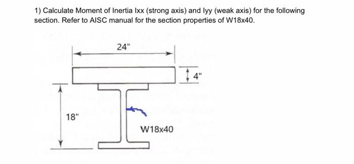 Solved 1) Calculate Moment of Inertia Ixx (strong axis) and | Chegg.com