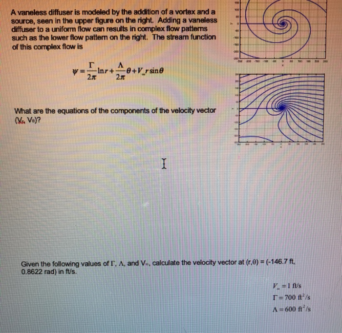 Solved A vaneless diffuser is modeled by the addition of a | Chegg.com