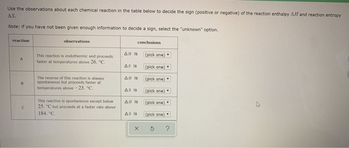 Use the observations about each chemical reaction in | Chegg.com