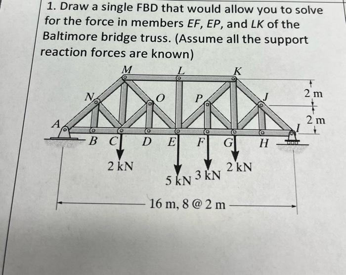 Solved 1. Draw a single FBD that would allow you to solve | Chegg.com