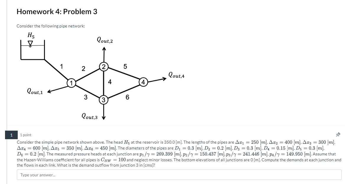 Solved Consider the simple pipe network shown above. The | Chegg.com