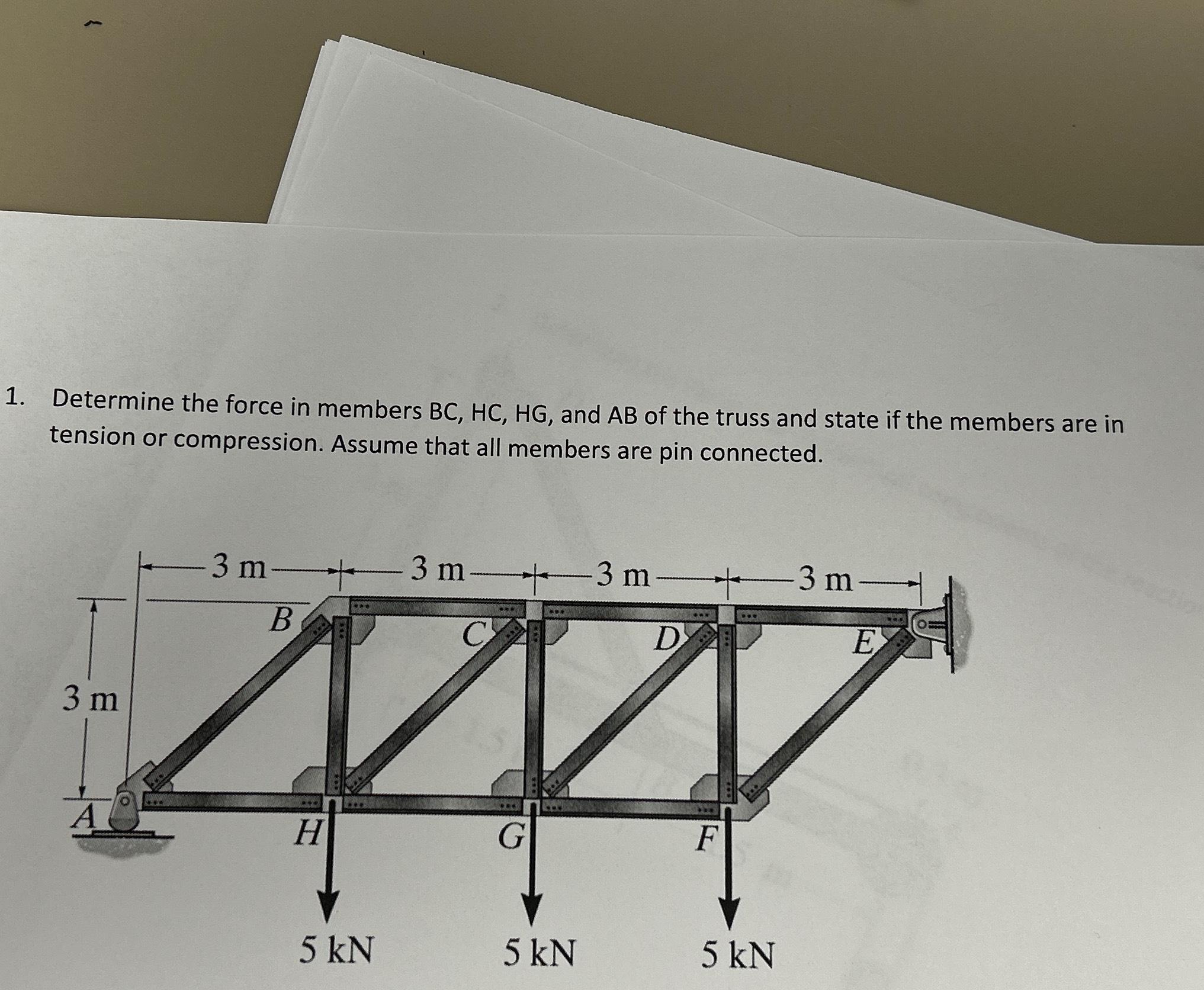 Solved Determine the force in members BC,HC,HG, ﻿and AB ﻿of | Chegg.com