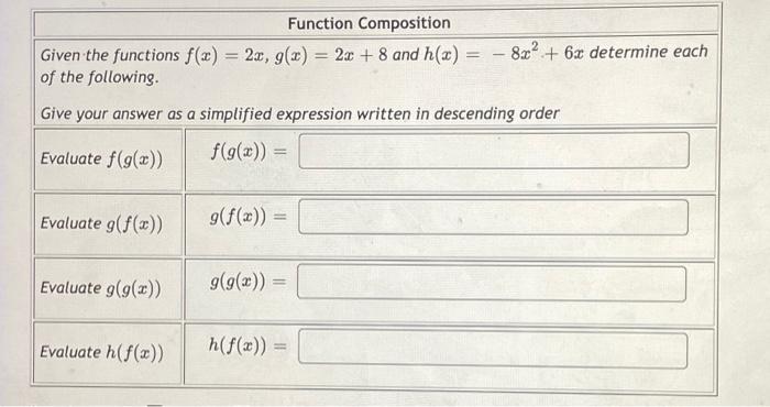 Solved Function Composition Given the functions f(x) = 2a, | Chegg.com