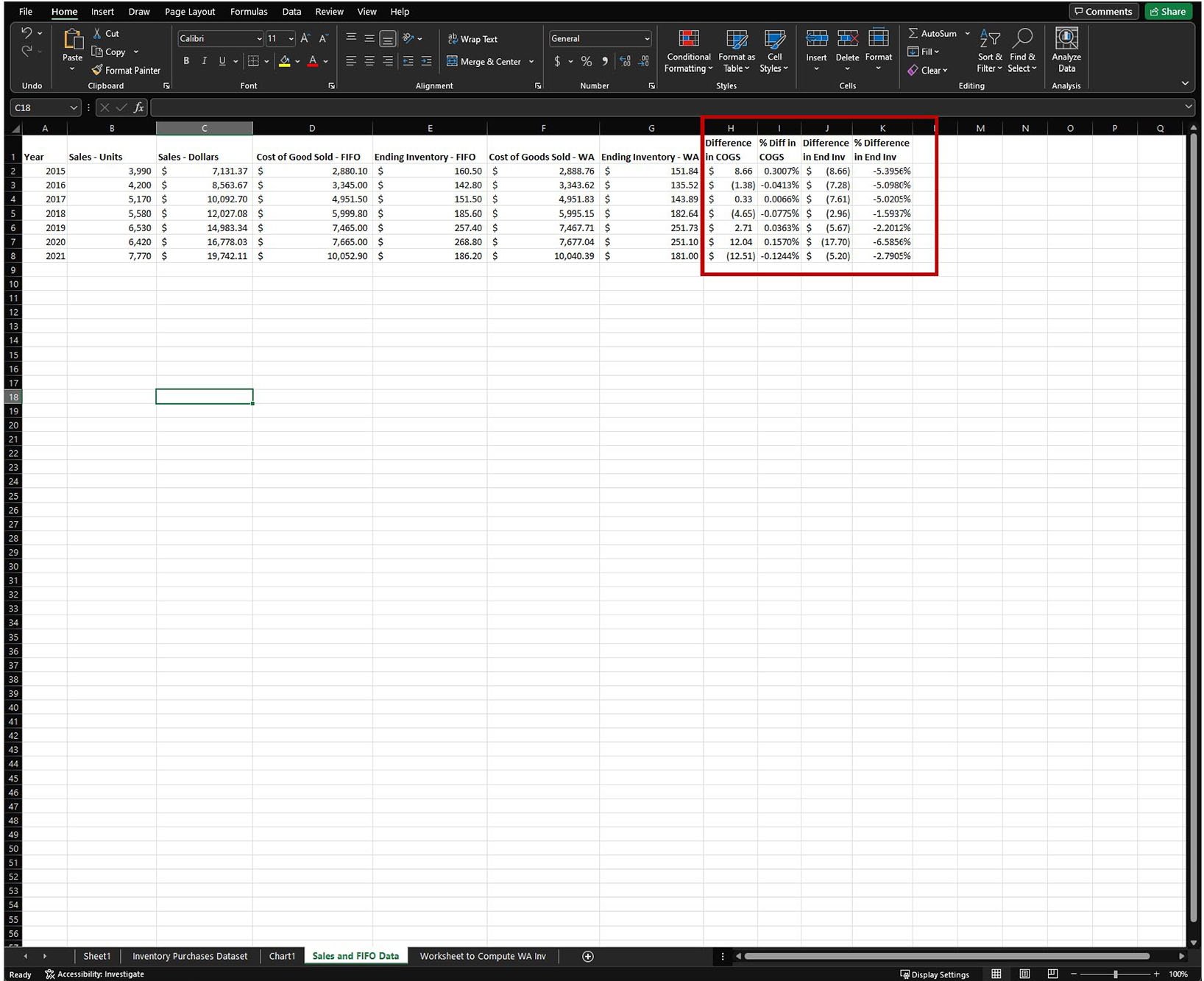 Solved We can then calculate the difference between the two | Chegg.com
