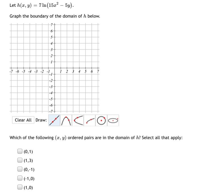 Solved Let h(x,y)=7ln(15x2−5y). Graph the boundary of the | Chegg.com
