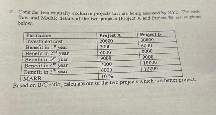Solved 2. Consider two mutually exclusive projects that are | Chegg.com