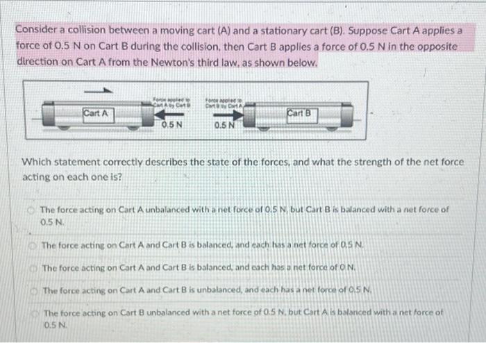 Solved Consider a collision between a moving cart (A) and a | Chegg.com