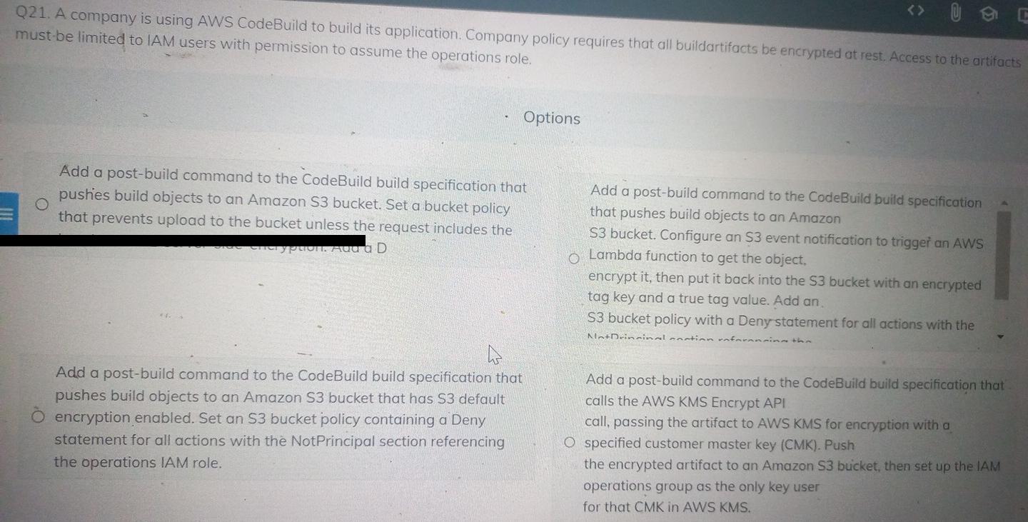 Solved Q21. ﻿A company is using AWS CodeBuild to build its | Chegg.com