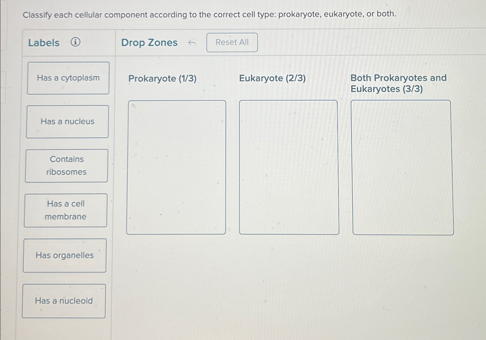 Solved Classify each cellular component according to the | Chegg.com