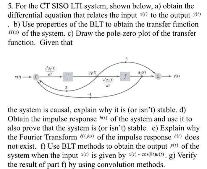 Solved 5. For the CT SISO LTI system, shown below, a) obtain | Chegg.com