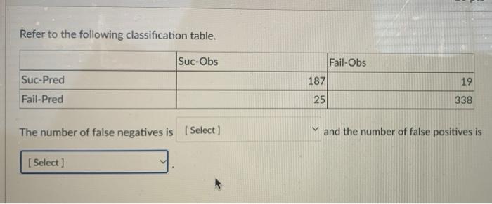 Solved 1st Dropdown Options: 338, 187, 25 and 192nd Dropdown | Chegg.com
