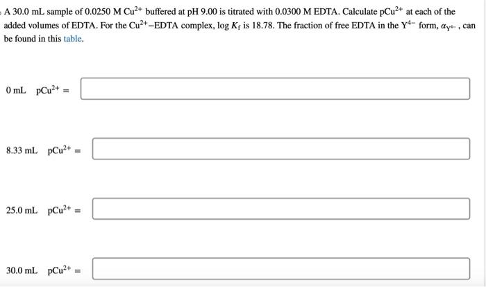 added volumes of EDTA. For the Cu2+ EDTA complex, | Chegg.com