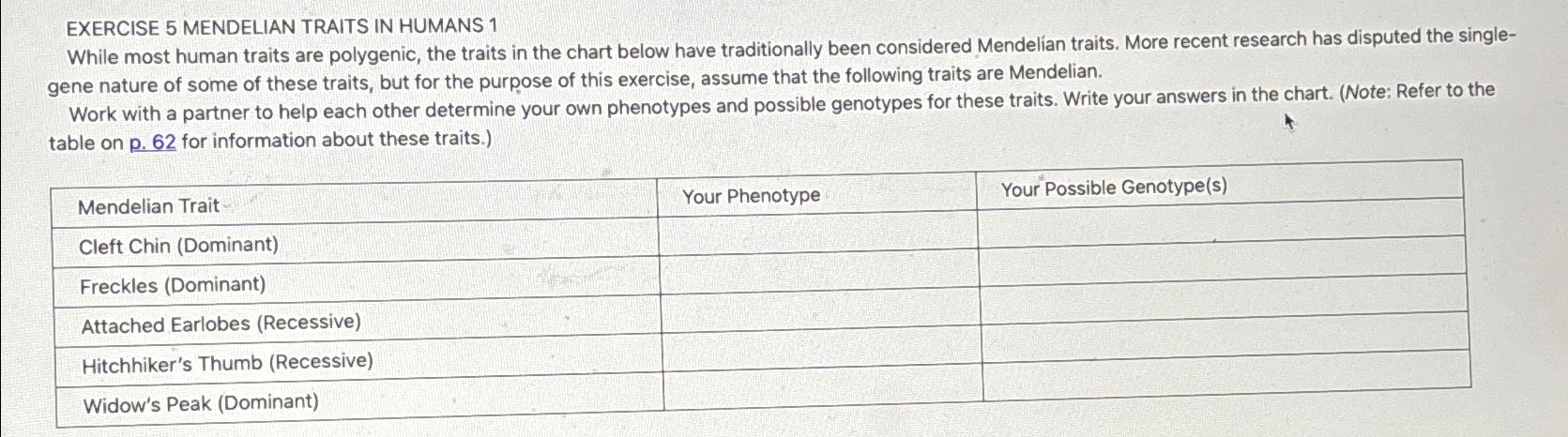 Solved EXERCISE 5 ﻿MENDELIAN TRAITS IN HUMANS 1While most | Chegg.com