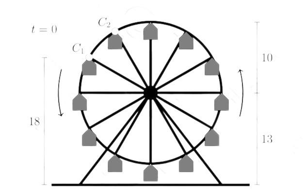 Solved 2. A Ferris wheel has 12 equally-spaced carriages | Chegg.com