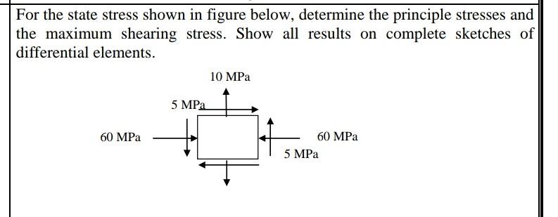 Solved For the state stress shown in figure below, determine | Chegg.com