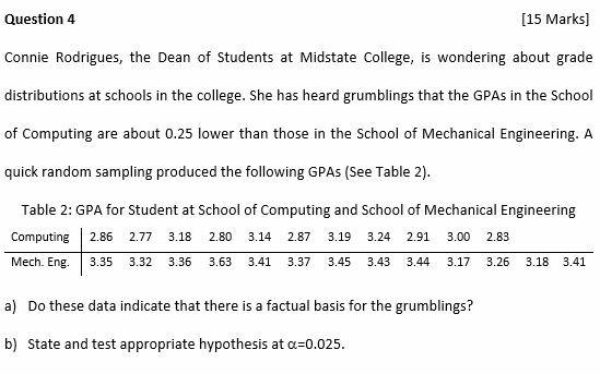 Solved Question 4 [15 Marks) Connie Rodrigues, the Dean of | Chegg.com