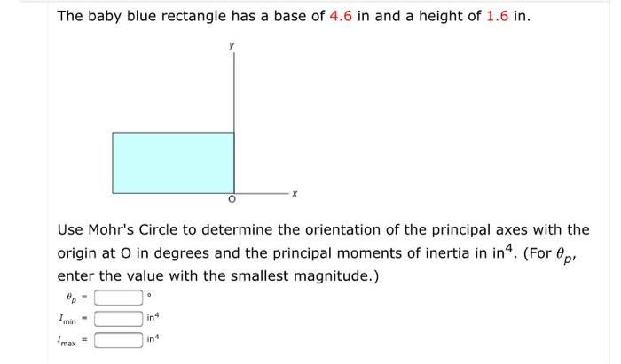 Solved The baby blue rectangle has a base of 4.6 in and a | Chegg.com
