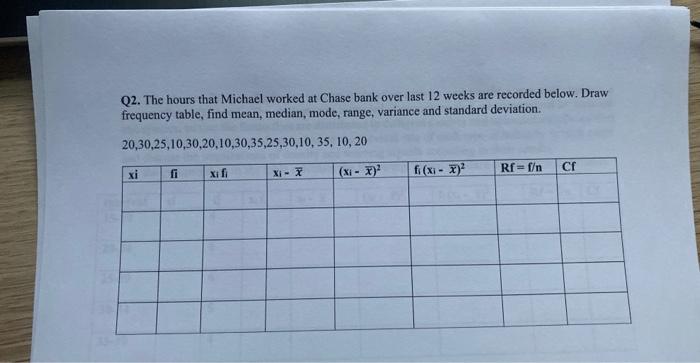 Solved Q2. The hours that Michael worked at Chase bank over | Chegg.com