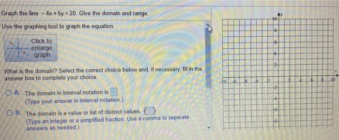 Solved Ау Graph the line - 4x + 5y = 20. Give the domain and | Chegg.com