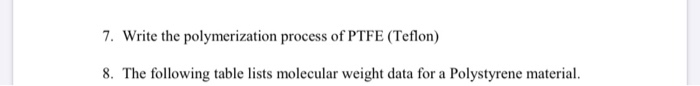 Solved 7. Write the polymerization process of PTFE (Teflon) | Chegg.com