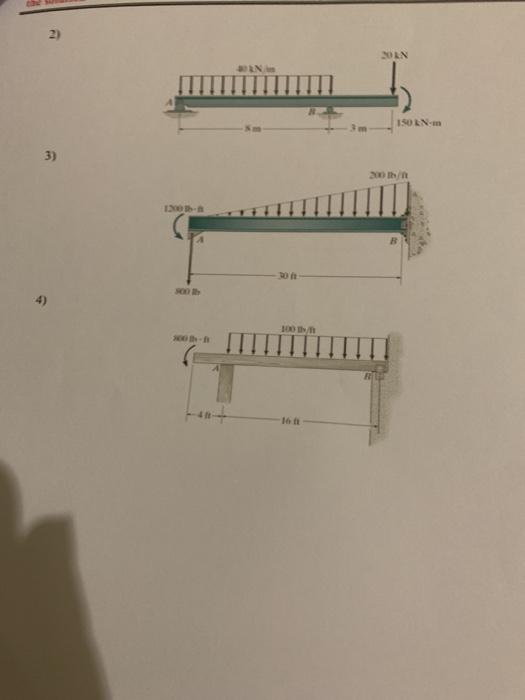 Solved Problem 1: The boom DF of the jib crane and the | Chegg.com