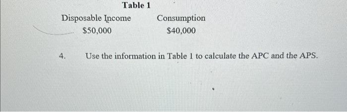 Solved Chapter 5 Worksheet Use the information in Table 1 | Chegg.com