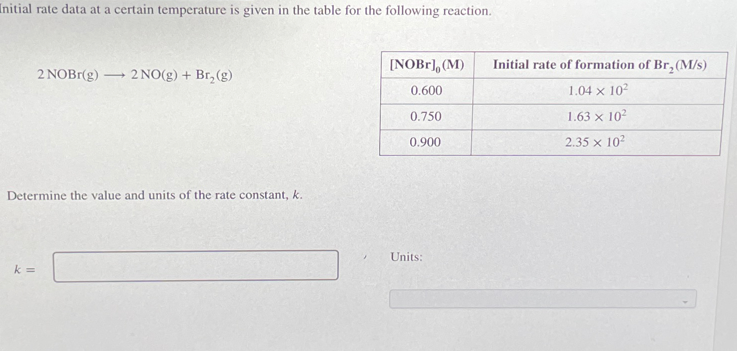 Solved Initial rate data at a certain temperature is given | Chegg.com