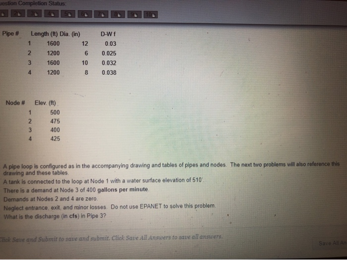 Solved Pipe 3 Node 3 Pipe 4 Pipe 2 Node 1 Node 2 Pipe 1 | Chegg.com