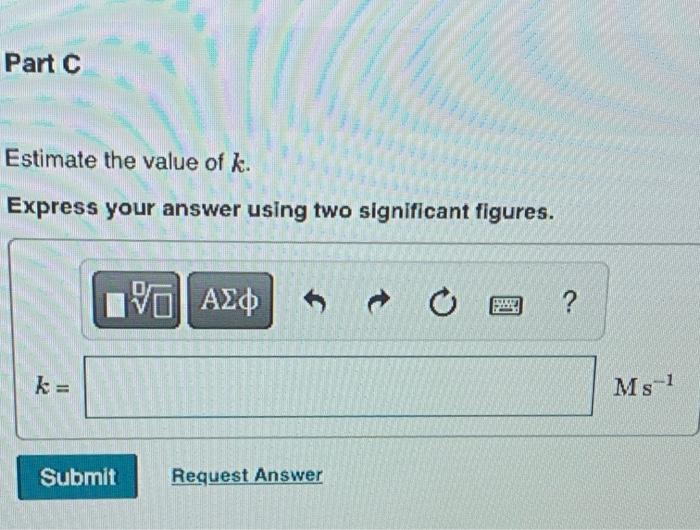 Solved The graph below shows a plot of the rate of a | Chegg.com