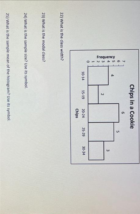 Solved 22) What is the class width? 23) What is the modal | Chegg.com