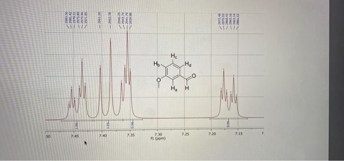 Solved 4) The following 'H-NMR spectrum shows the signals | Chegg.com