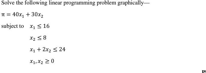 Solved Solve the following linear programming problem | Chegg.com